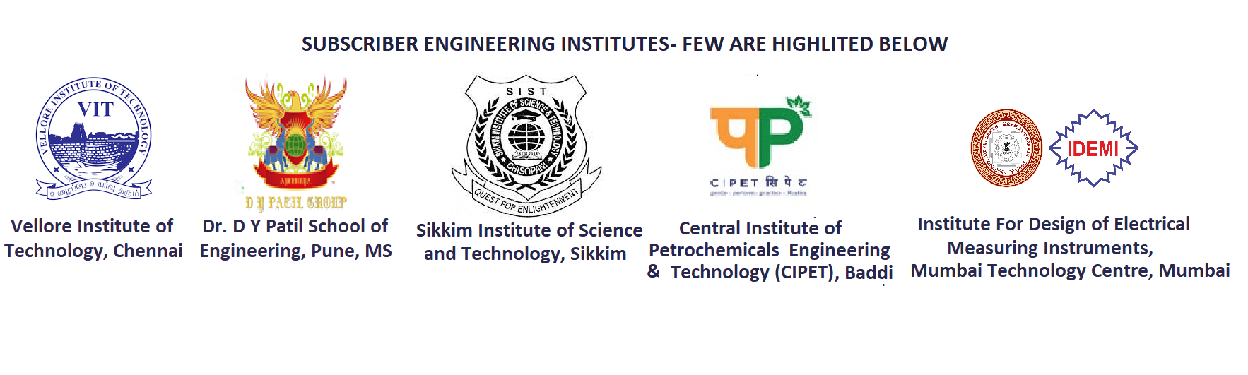 Software – EWL – Language Lab